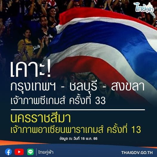 สงขลา | รับมอบธงเจ้าภาพซีเกมส์ ครั้งที่ 33 ในปี 2568 สงขลาร่วมเป็นเจ้าภาพ || Hatyaifocus.com