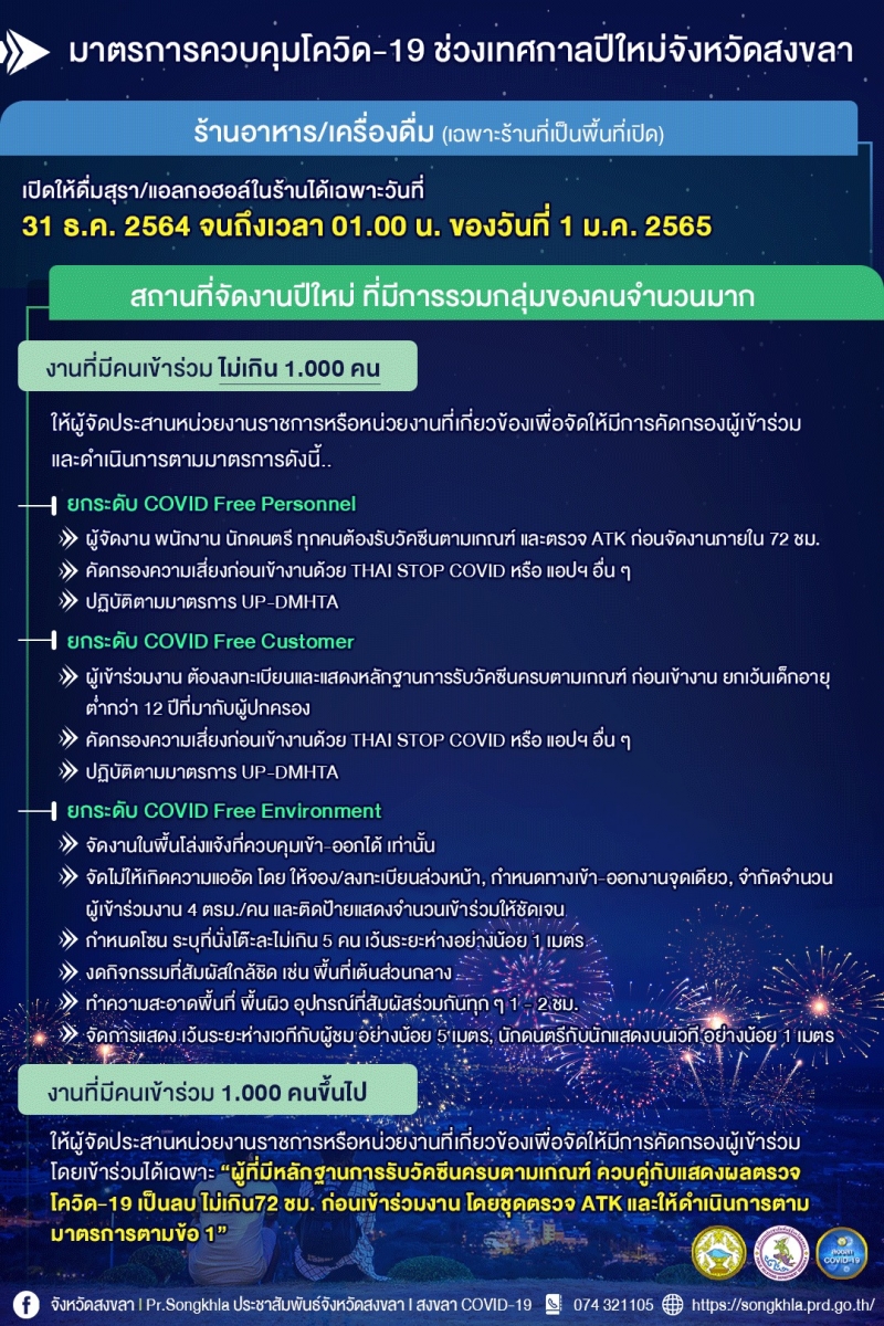 สงขลา | มาตรการควบคุมโควิด -19 ช่วงเทศกาลปีใหม่จังหวัดสงขลา || Hatyaifocus.com