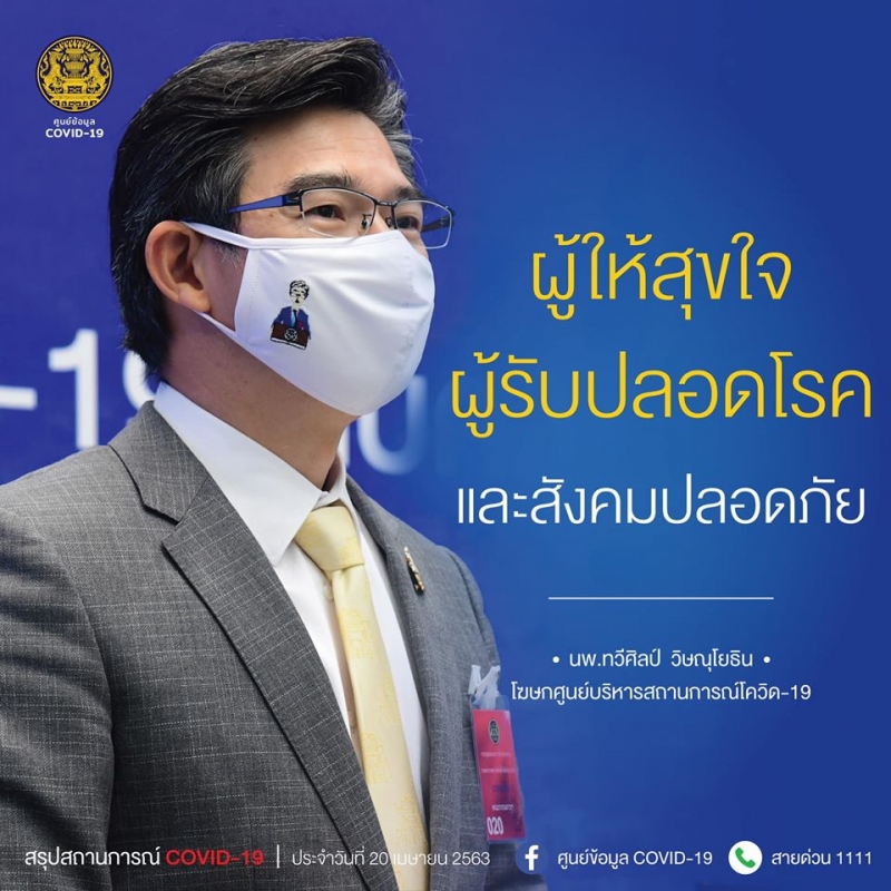 สงขลา | ติดอันดับ 4 (27 ราย) ฝ่าฝืนเคอร์ฟิวมากที่สุดใน 10 อันดับเเรก || Hatyaifocus.com