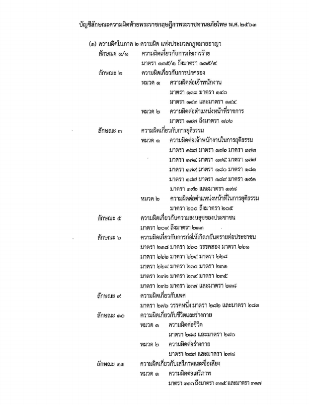 ประกาศราชกิจจานุเบกษา โปรดเกล้าฯ พระราชกฤษฎีกา พระราชทานอภัยโทษปี 63 || Hatyaifocus.com
